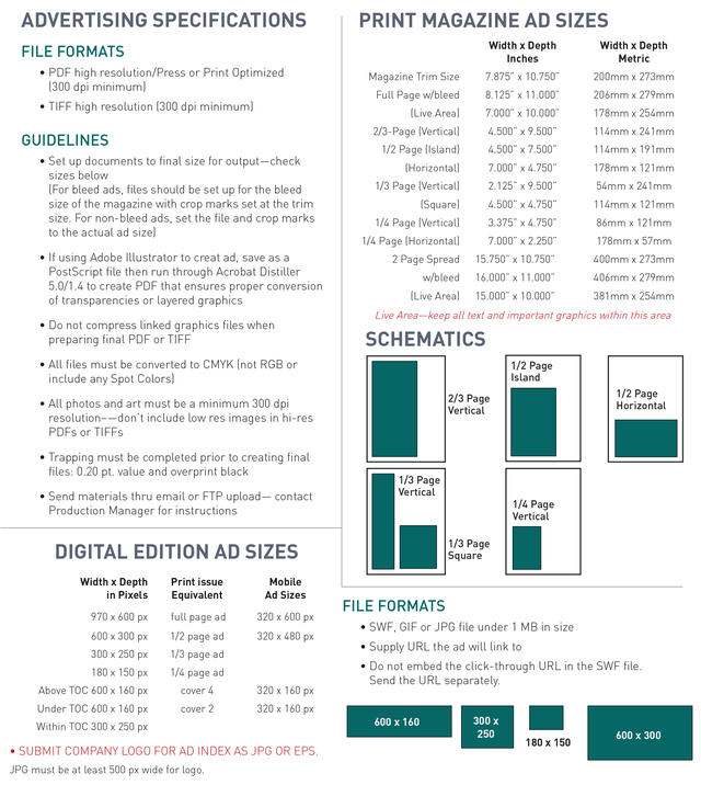 2017 Media Kit Print Ad Specifications Rotor Wing International